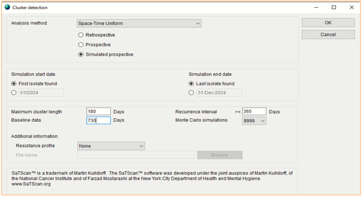 UNIT 1 - SaTScan and Whole Genome Sequencing Enhanced Outbreak ...