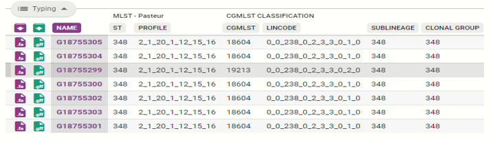 UNIT 3 - Digital Epidemiology Tool: PATHOGENWATCH – ARSRL DigiEpi Workshop