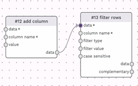 UNIT 4 - Digital Epidemiology Tool: DATA-FLO – ARSRL DigiEpi Workshop